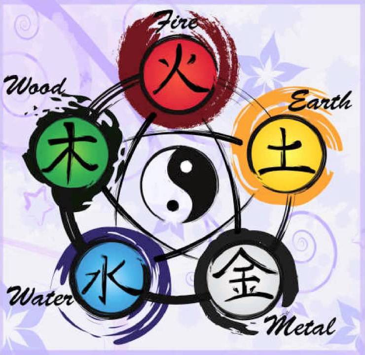 Qigong Healing: The Way to a New Body Mind : Tai Chi 氣 Chi Flow ...