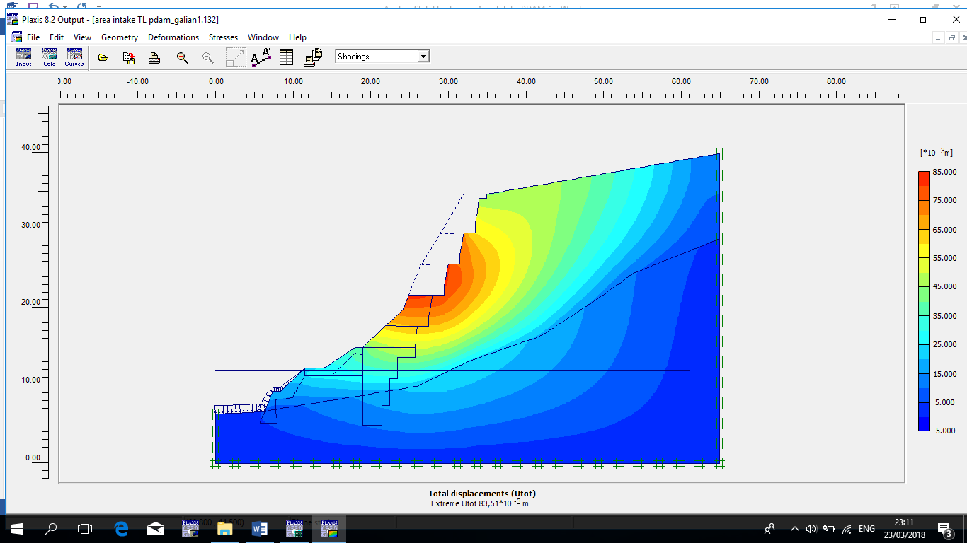 Slope Stability Analysis ~ SipilDotCom