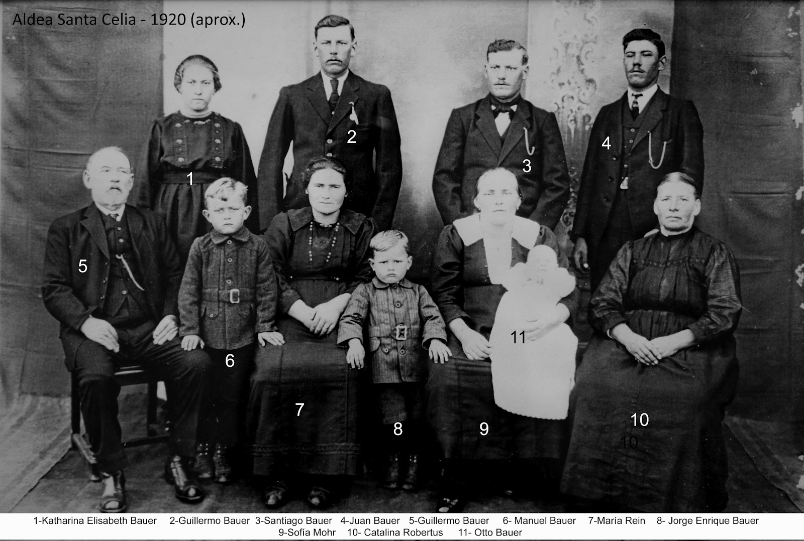 Aldea Santa Celia: Familia Bauer 1920 (aprox.)