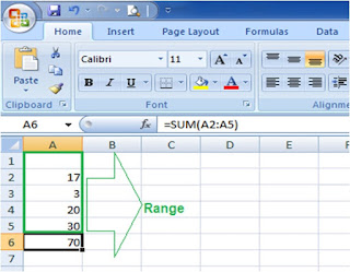 Cahaya Ilmu: Pengertian Cell, Range, Row dan Column pada Microsoft Excel