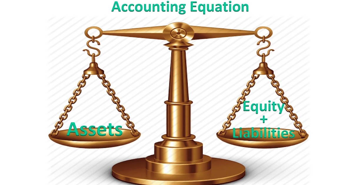 Accounting Equation