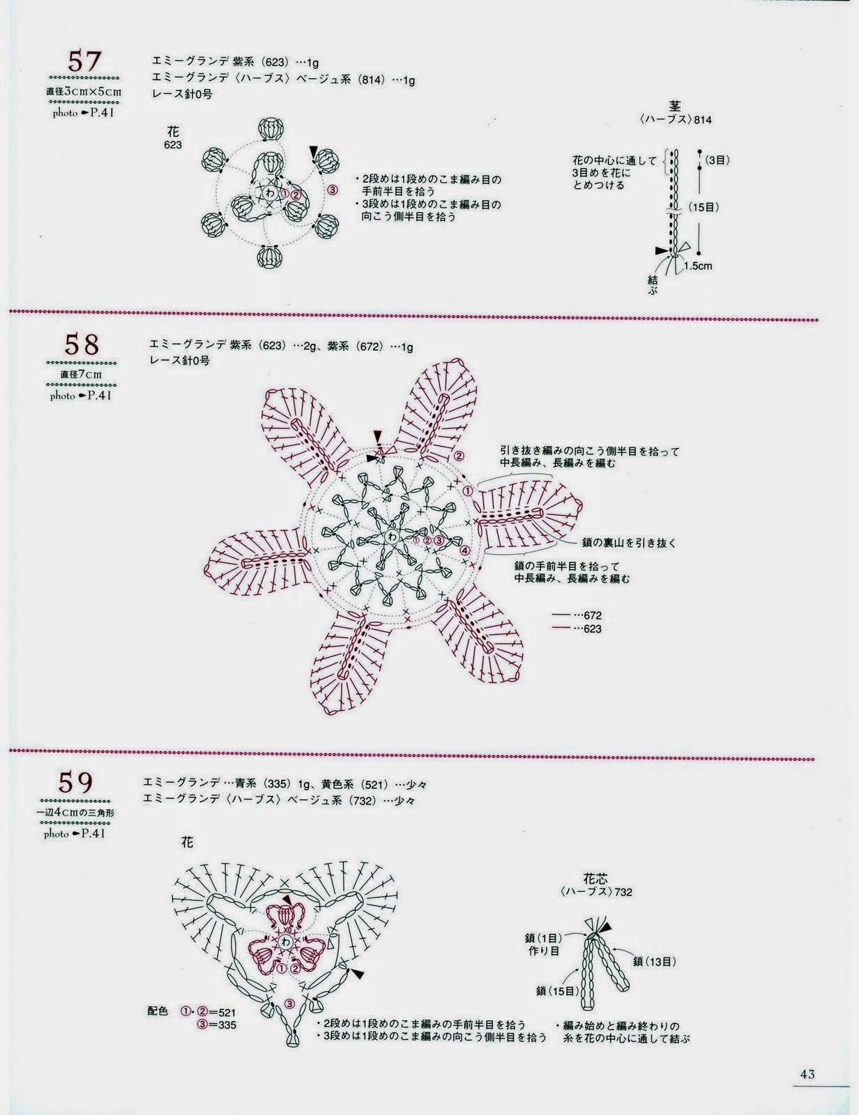 Knitting For All: Blue flowers