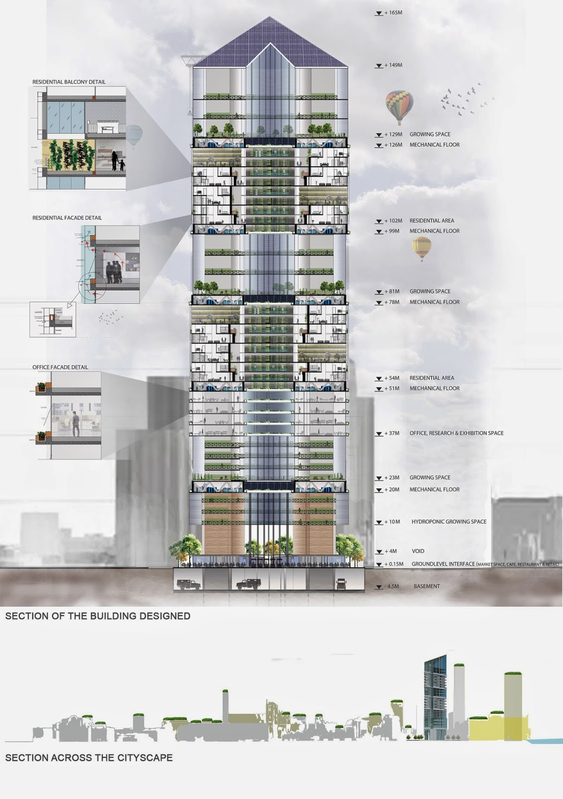 First Look: July 2014