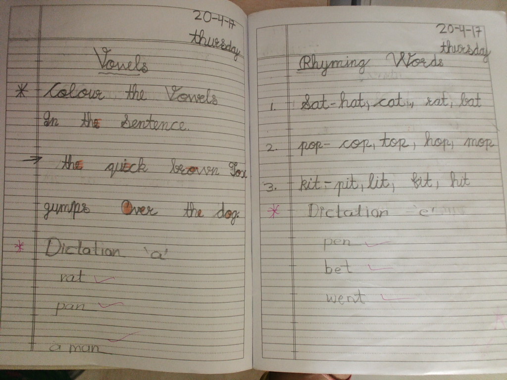 Grade -1 Podar International School, Gandhinagar : work done in english ...