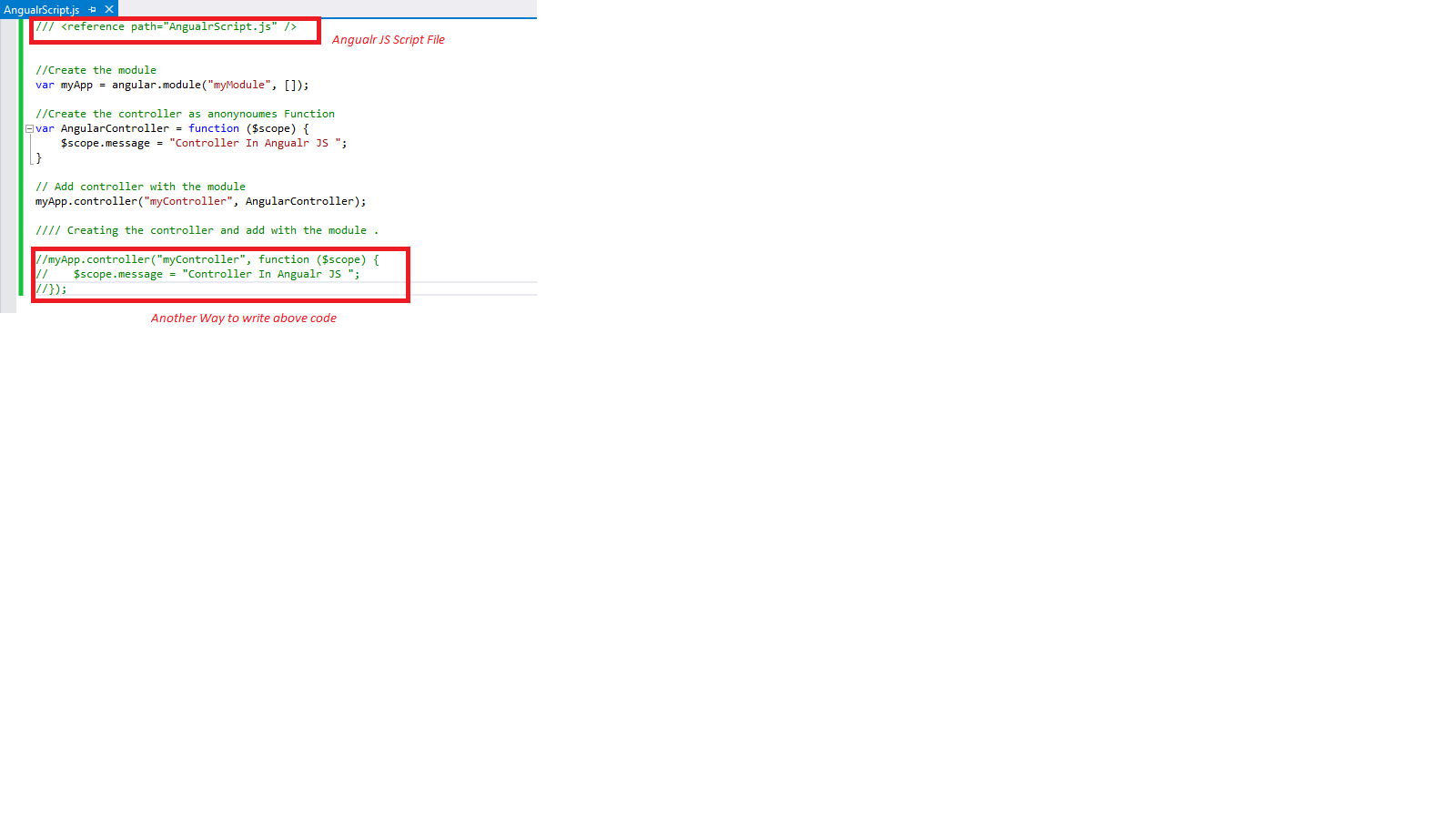 Modules and controller in Angular JS. - Dot Net Office
