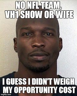 sallemianthony: RS3 Economic Meme