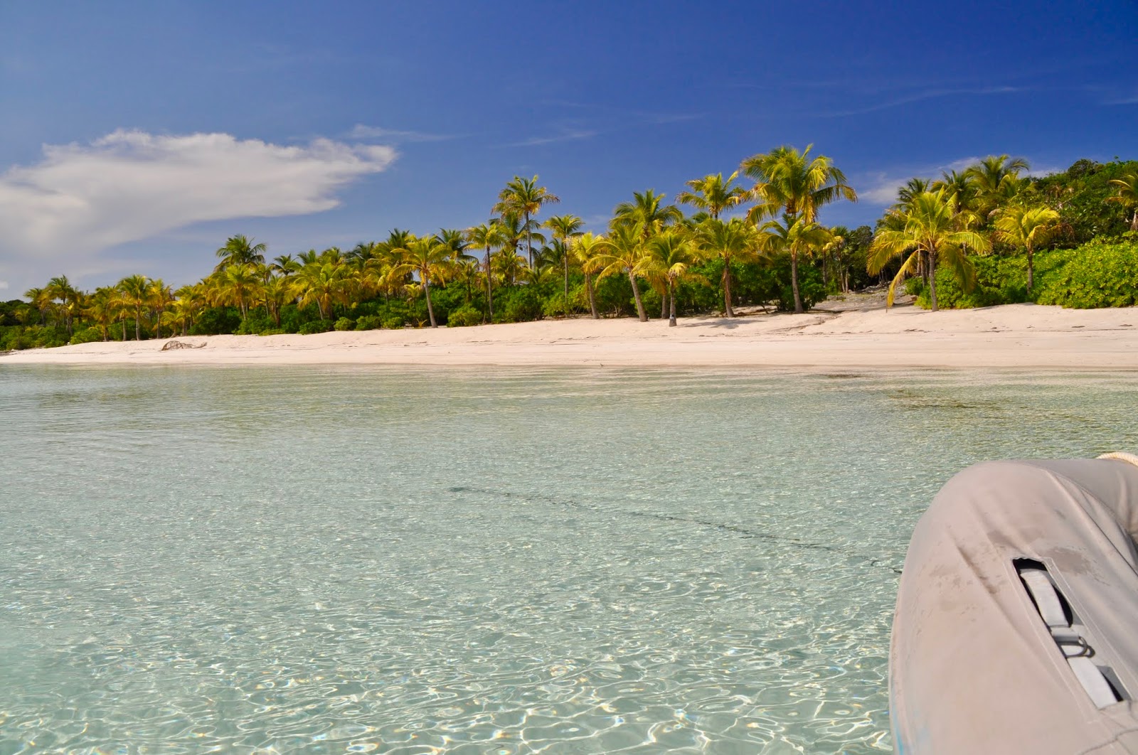 Navigating through the Current Cut