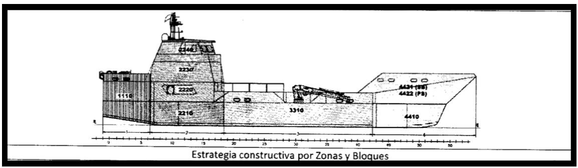 Defensa y Armas: Cotecmar entregará el 31 de julio el nuevo BDA-URR a ...