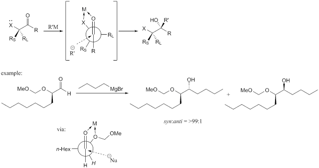 Carbonyl Addition: Bürgi-Dunitz angle and Felkin-Anh control
