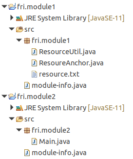 fritzthecat-blog: Java Modules and Resource Loading