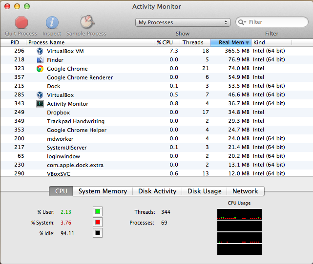 Mac Beginner: How to check the system resource usage?