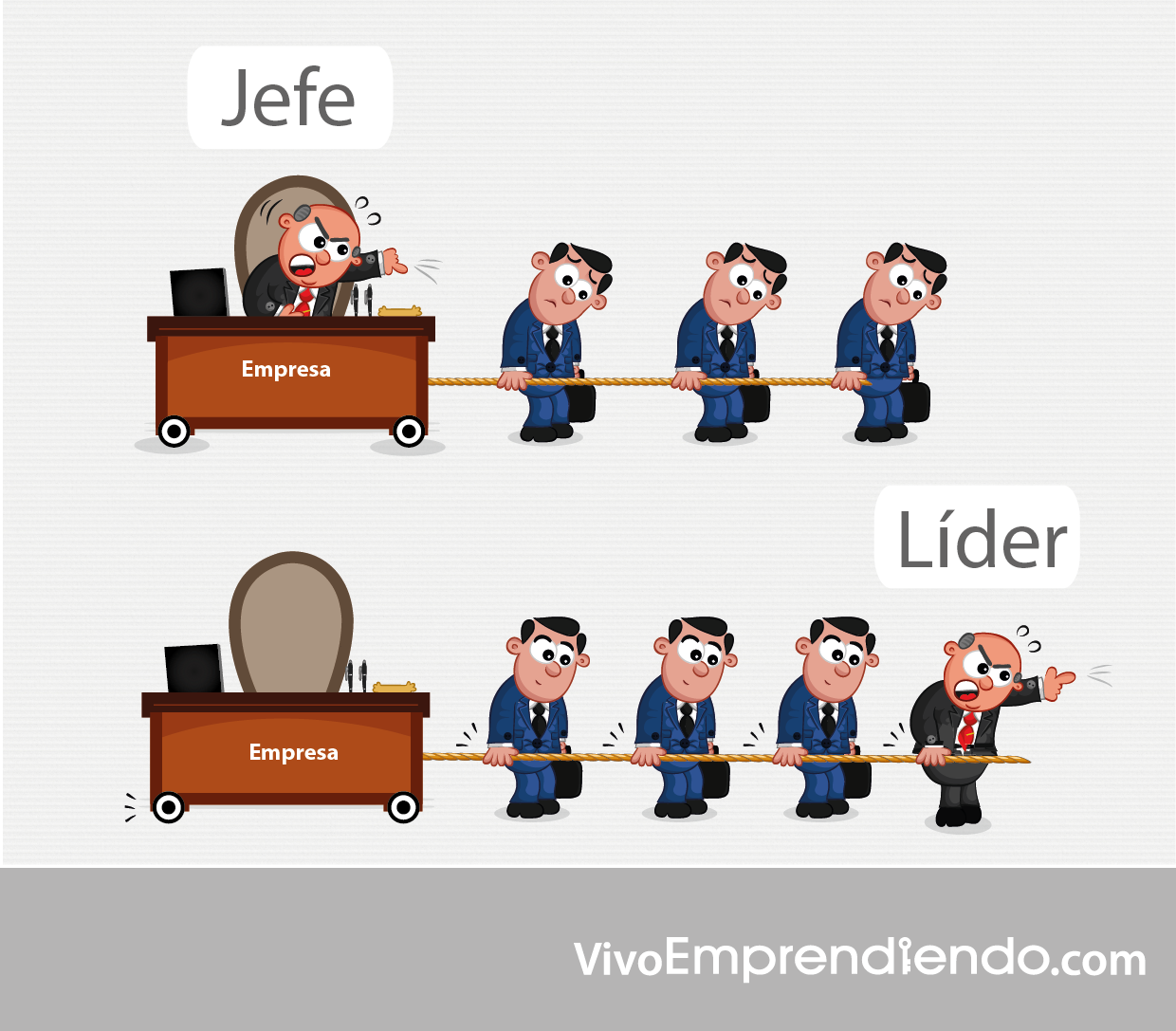 Liderazgo: Jefe o líder?