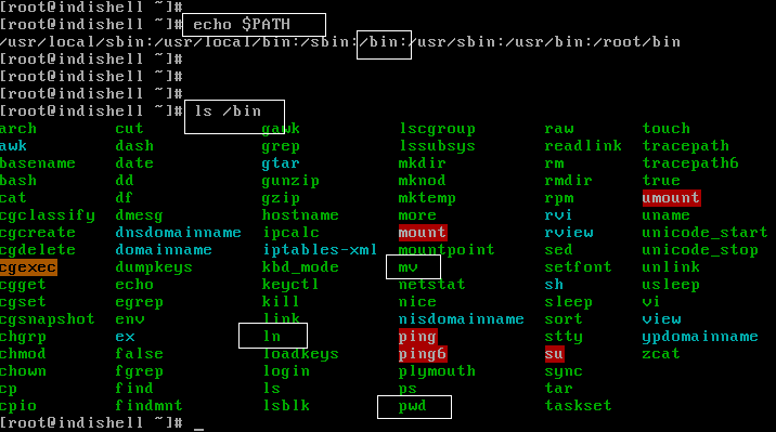 Linux Shell Terminal Start With Linux Mannu Linux