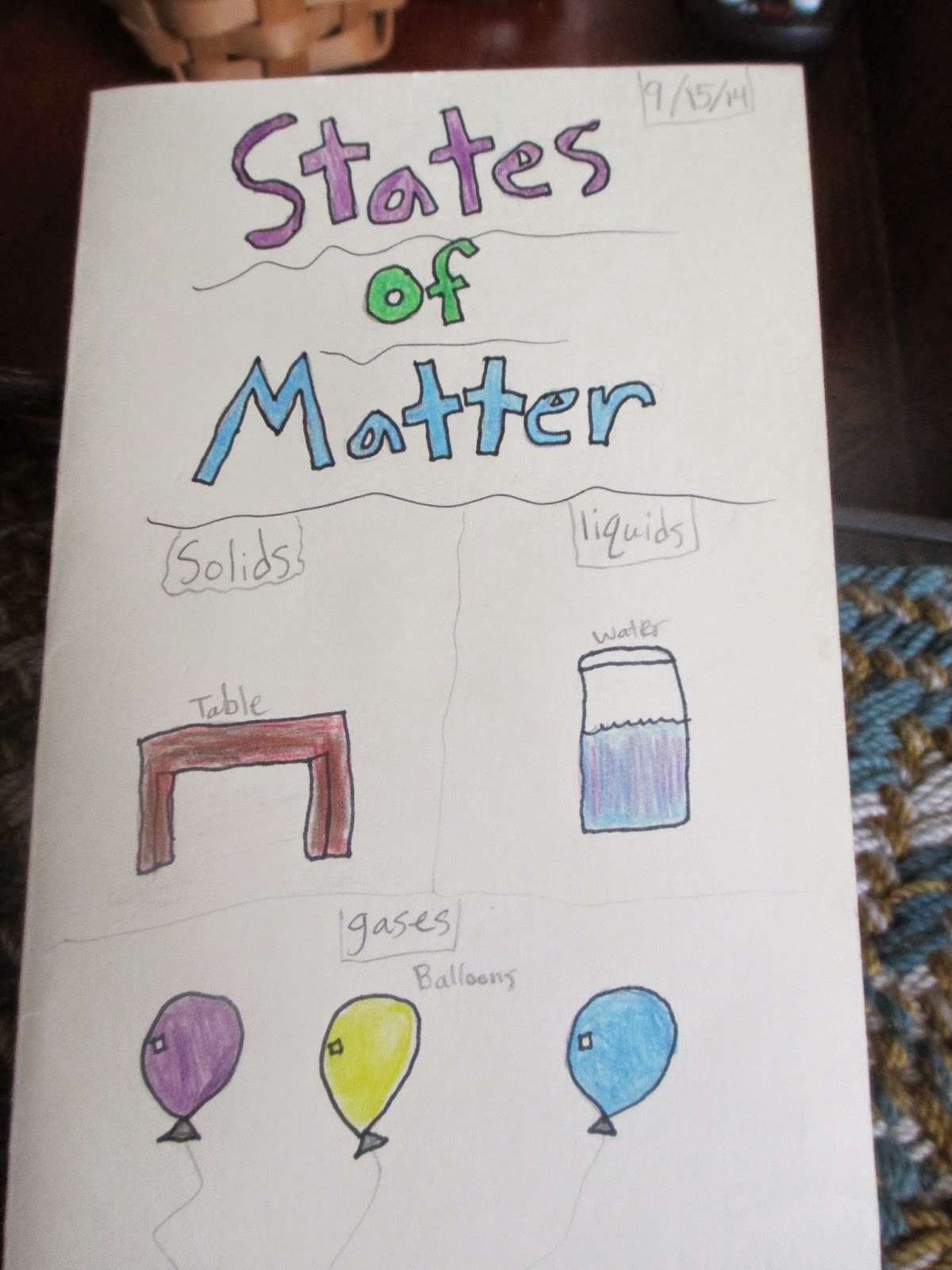 States Of Matter Project For Kids
