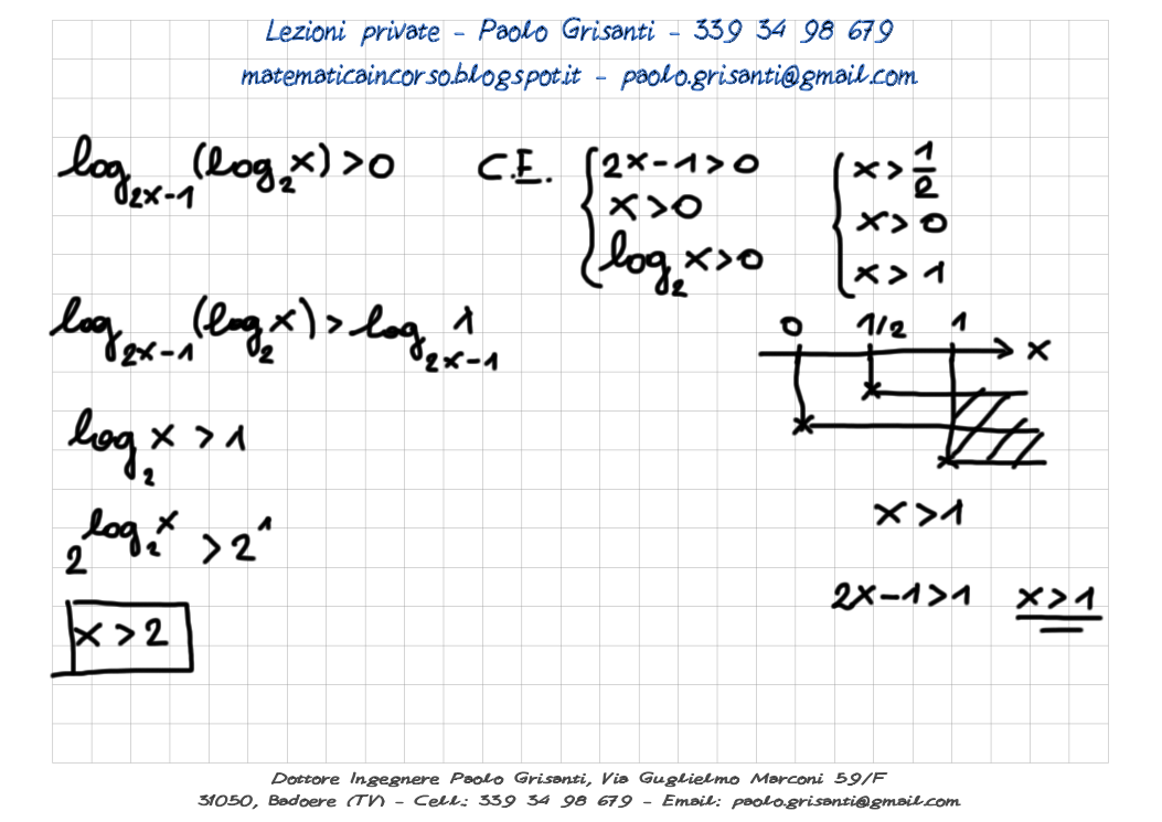 Matematica in corso con Paolo: Disequazione logaritmica 4 - Base incognita