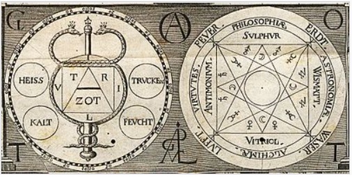 Acervo Espiritualista: AGLA - SIGNIFICADO