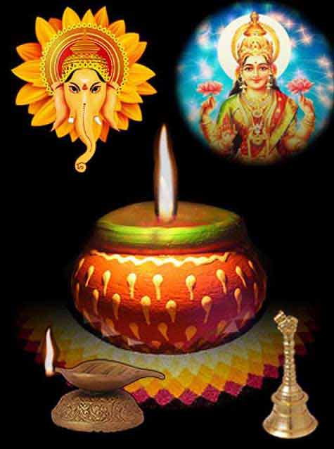 Understanding Diwali | Hindu Blog