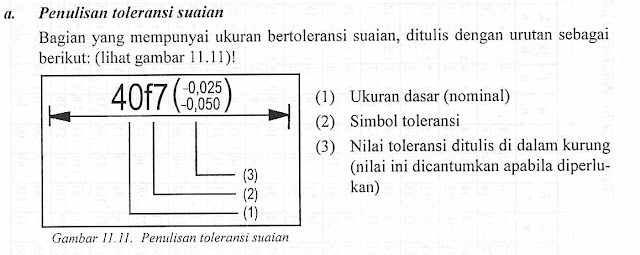 Menggambar Teknik : Toleransi lubang