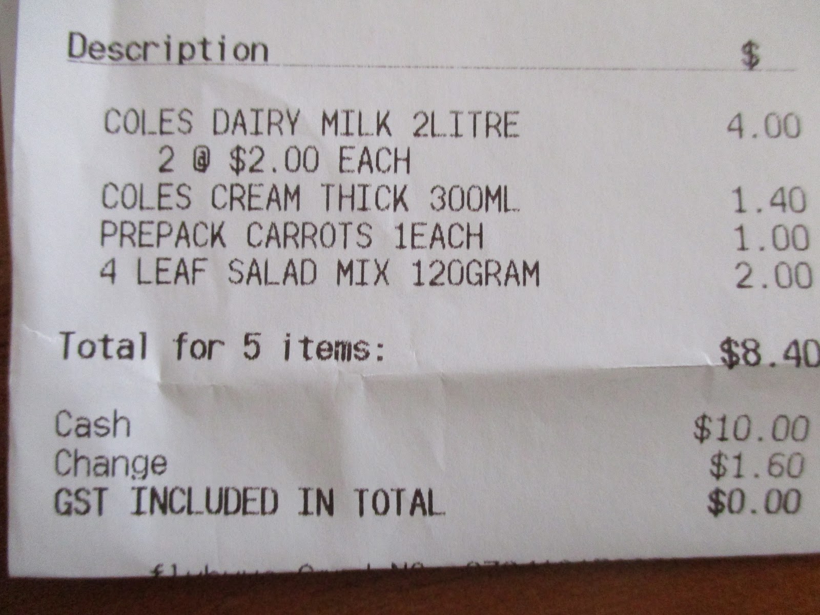 My Abundant Life: My Grocery Shopping List March 2017