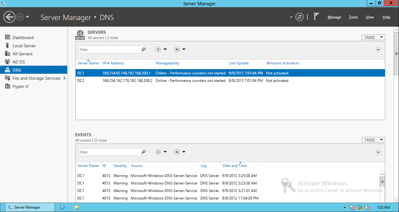 AD Shot Gyan: The Server Manager - Windows Server 2012