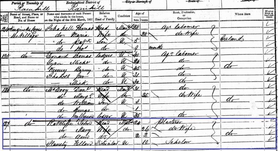 Black Raven Genealogy: What happened to John Radcliffe?