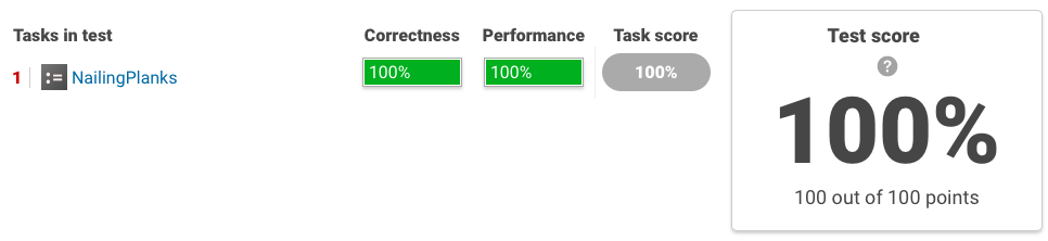 Codility and other programming lessons: Lesson 12: NailingPlanks (Nailing Planks)