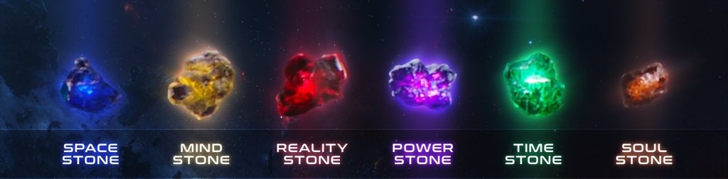 What Happened In Infinity War 1-Infinity Stones-Spoiler Alert