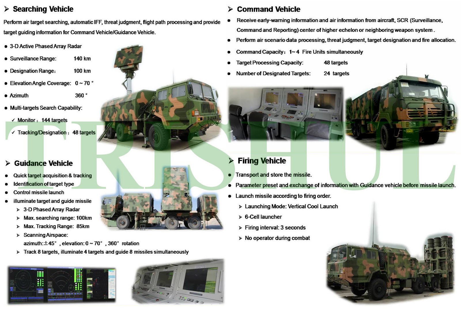 Pakistan Army Officially Inducted LY-80 MR-SAM System | Page 22 ...