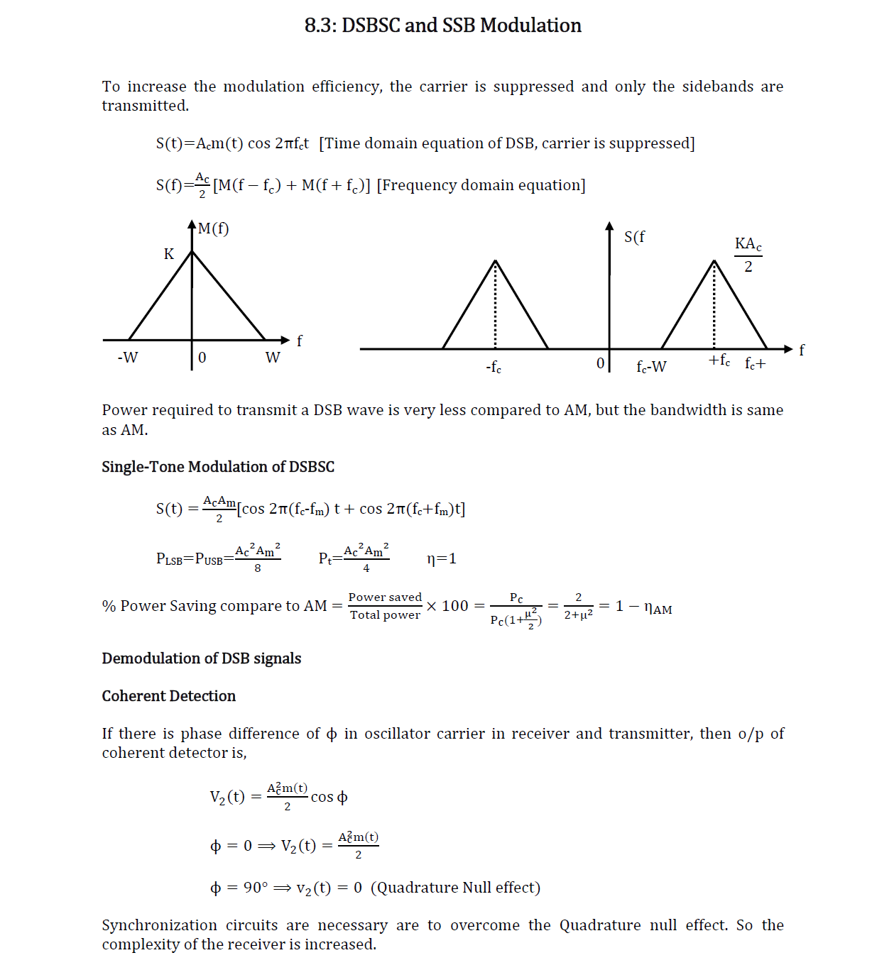 COMMUNICATION SYSTEMS REVISION NOTES GATE/ESE 2019 :BASICS, AMPLITUDE ...