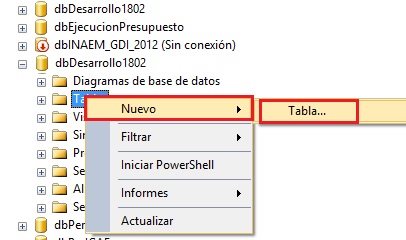 Análisis y Programación: Sql Server 2014.Crear una tabla
