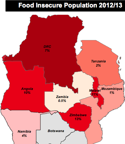 Angola Rising: Ensuring Angola's 'Food Security'