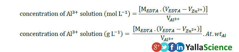 determination of aluminum by back titration ~ Chemistry Dictionary