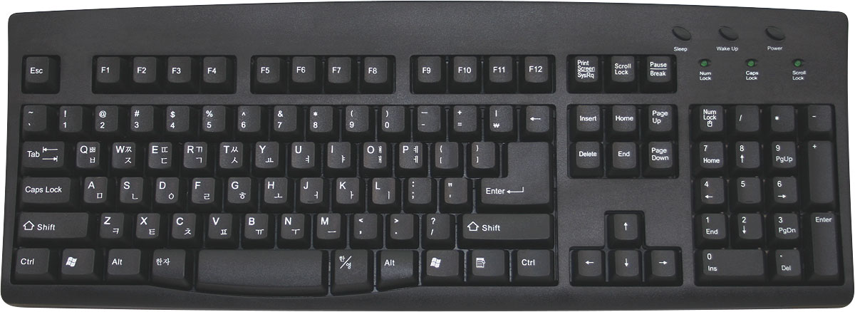 Fungsi Tombol Keyboard DunyaaNaa fungsi-tombol-keyboard-dunyaanaa