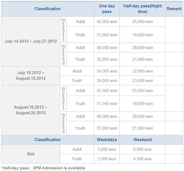 [Tour] The best Waterpark in Daegu_Spavalley
