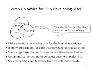 Materials for Two Theories: TIMN and STA:C: January 2018