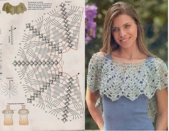 Πλεκτες Ιδεες-Crochet Ideas: free shawl crochet pattern -πλεκτη εσαρπα ...