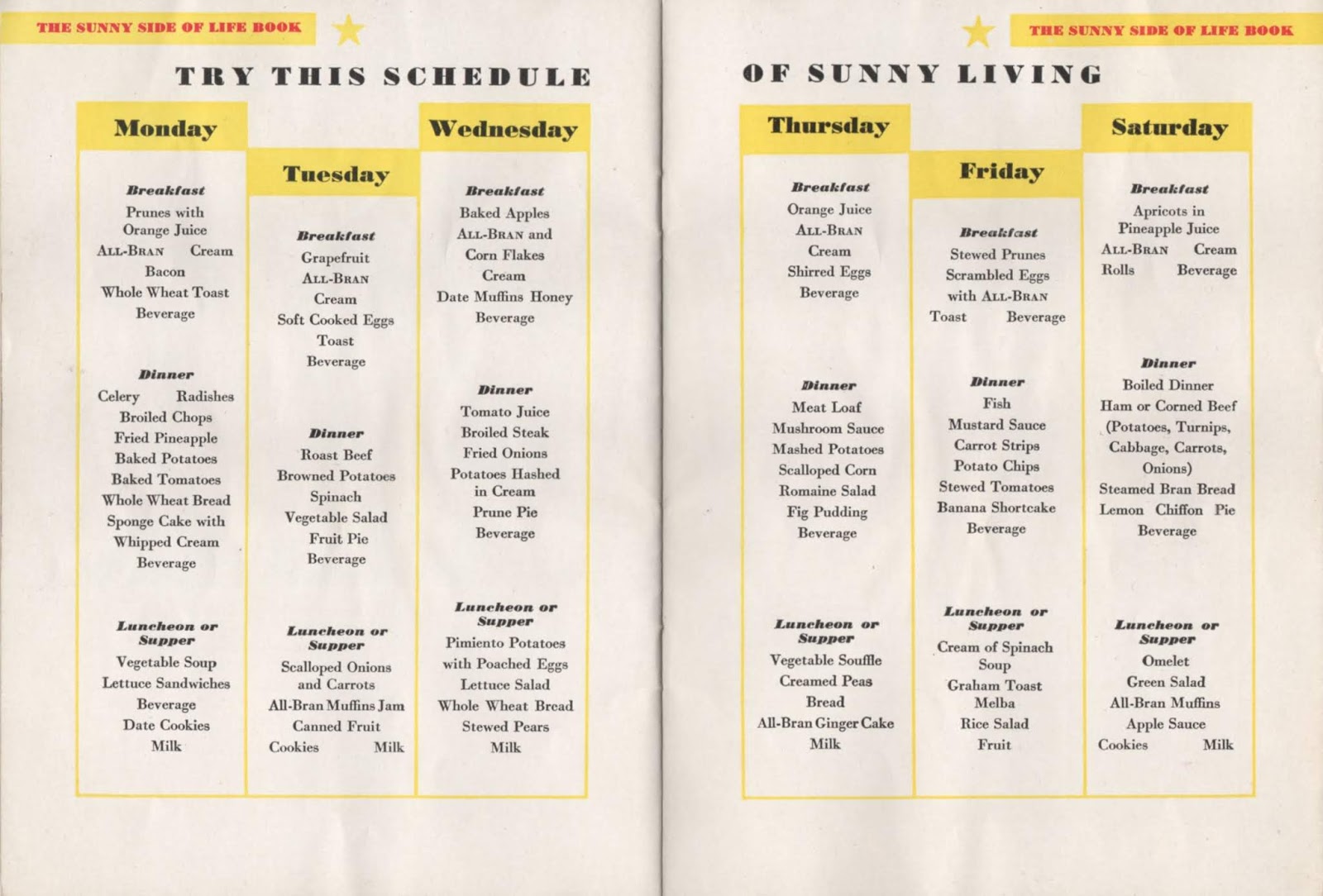 Phil Beard: March 2019