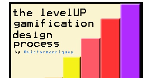 Gamification by webmaster@epicwinblog.net : The LevelUP Gamification ...