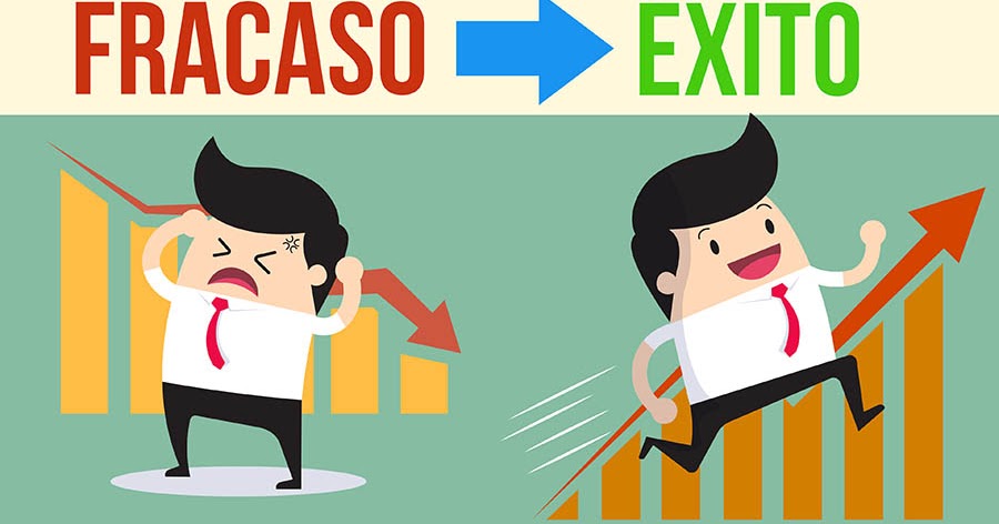 MPC Coaching: Cómo aprender de los errores