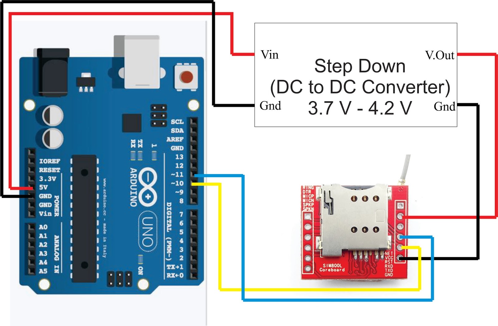 Cara Mengirim SMS Menggunakan Modul GSM(Sim800L) dan Arduino - Teman Koding