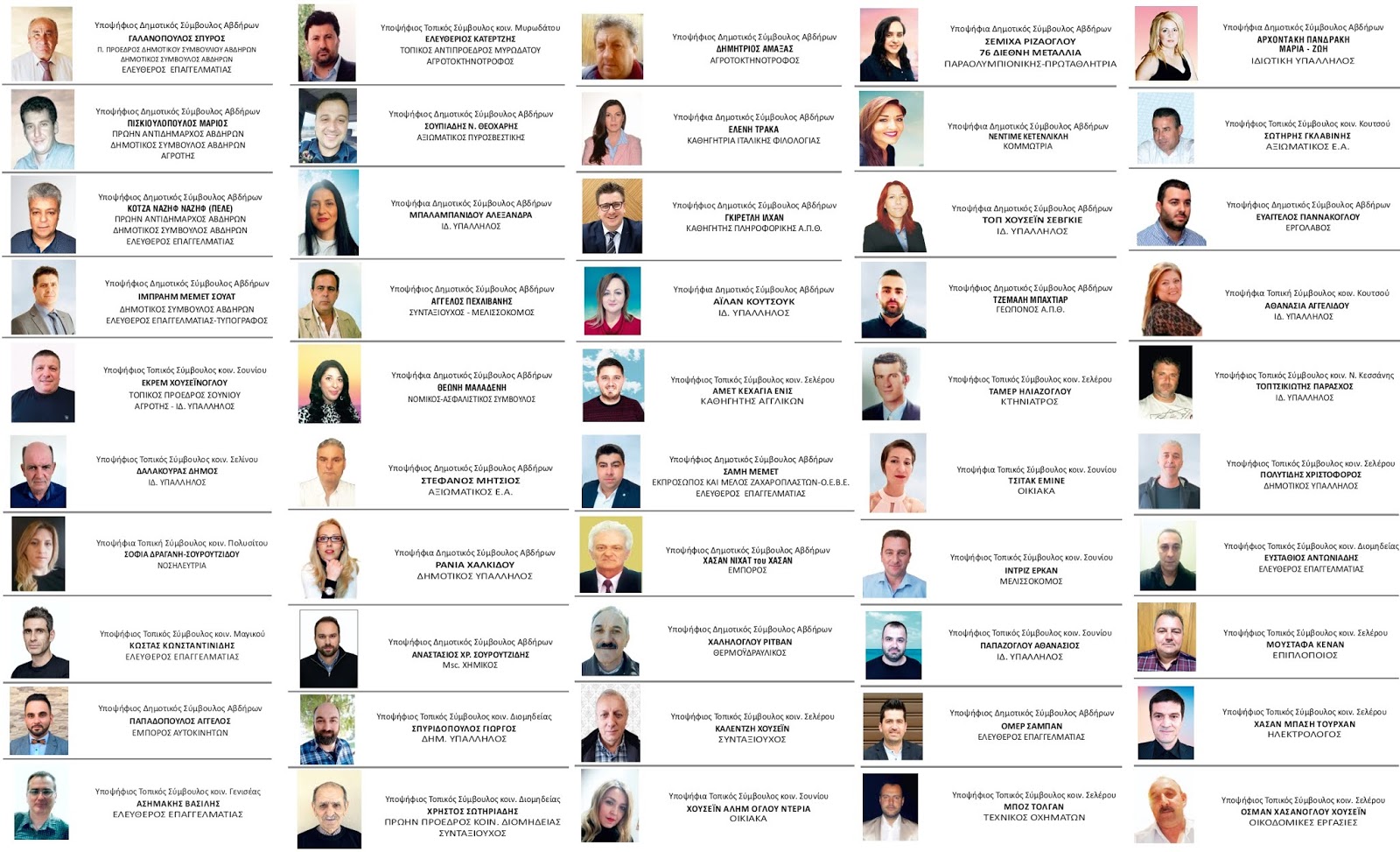 ΤΑ ΠΡΩΤΑ 50 ΟΝΟΜΑΤΑ ΥΠΟΨΗΦΙΩΝ ΔΗΜΟΤΙΚΩΝ ΣΥΜΒΟΥΛΩΝ ΤΟΥ ΣΥΝΔΥΑΣΜΟΥ «ΟΛΟΙ ...