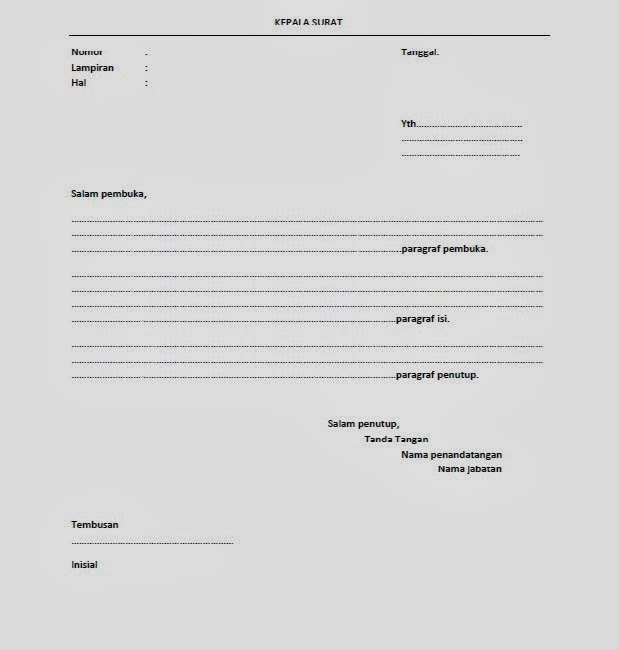 Contoh Surat Indented Style Dalam Bahasa Inggris Dan Artinya : Contoh ...