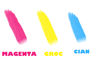 Plástica: Colors primaris