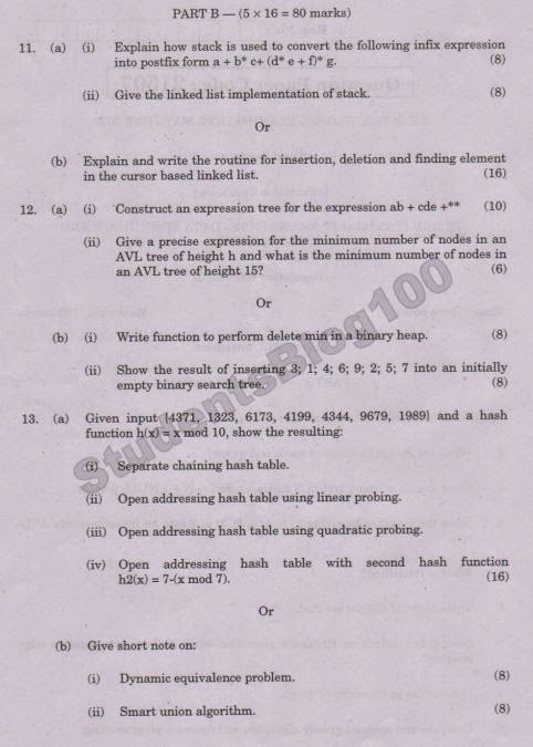 IT2201 Data Structures And Algorithms DSA IT2201 DSA may/june 2013 question paper for 3rd Sem IT ...
