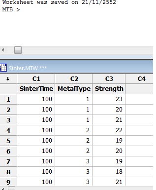 Multi-Vari Chart | gojado