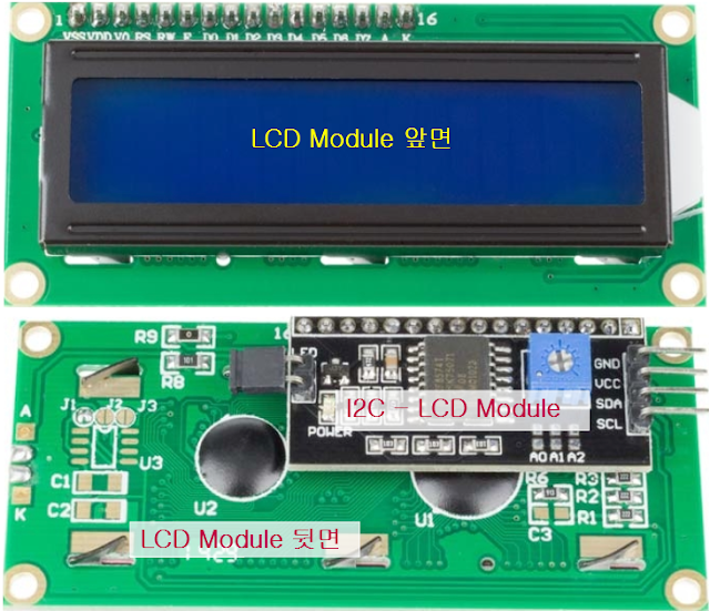 AVR(Atmega, Mega board) 배우기: atmega2560-twi_i2c-comm