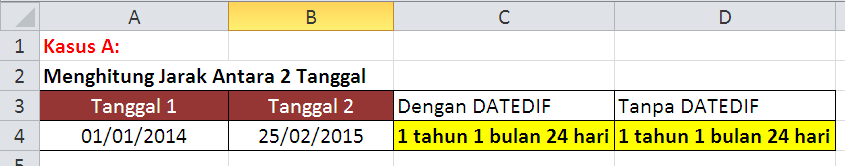 Tips-tips Rumus Excel: Rumus Kalkulasi Tanggal Untuk Berbagai Keperluan