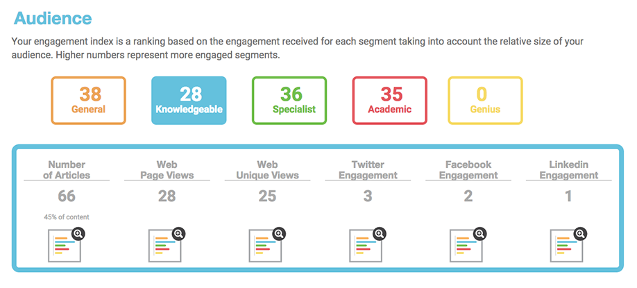 Introducing AtomicWriter: Your New Intelligent Editing Writing Tool ...