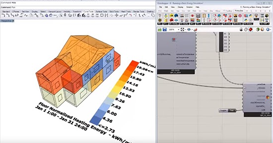 Computational Environmental and Energy Design: Energy Design with ...