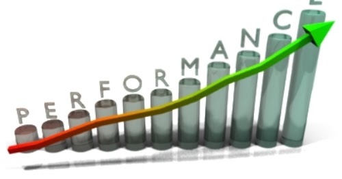 La performance c'est quoi?